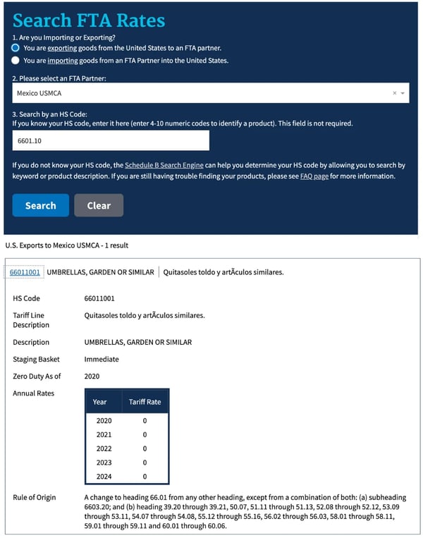 How to Identify and Apply FTA Rules of Origin